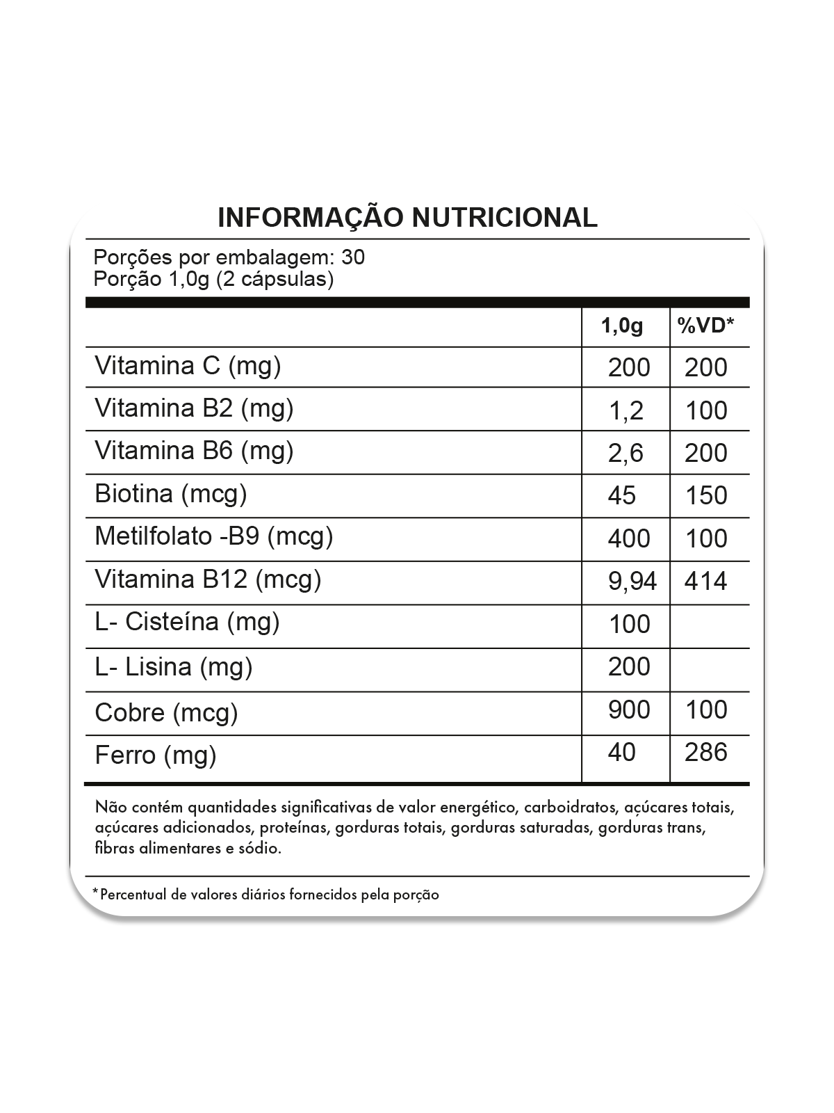 Kit de Vitaminas Contra Afinamento e Queda Capilar – Anagrow Suplementos